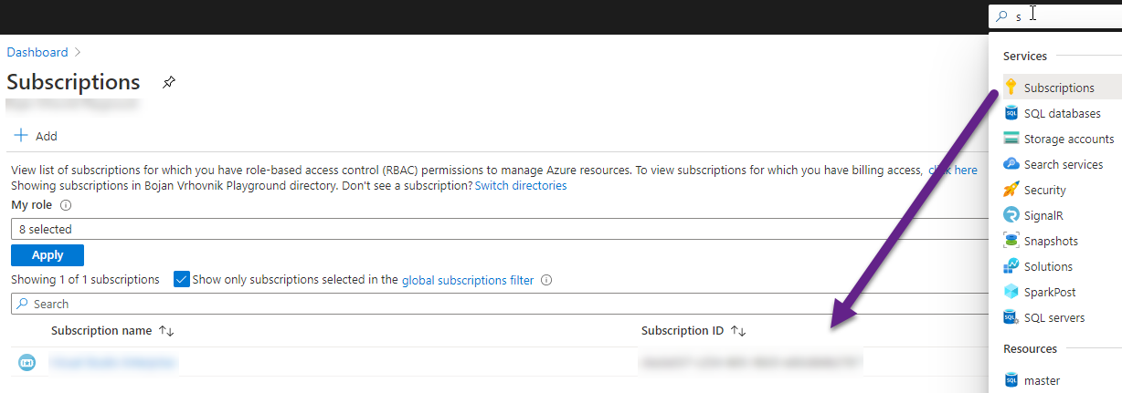 Github Bovrhovnazure Consumption Api Demos Demo Of Calling Consumption Api With Net Core