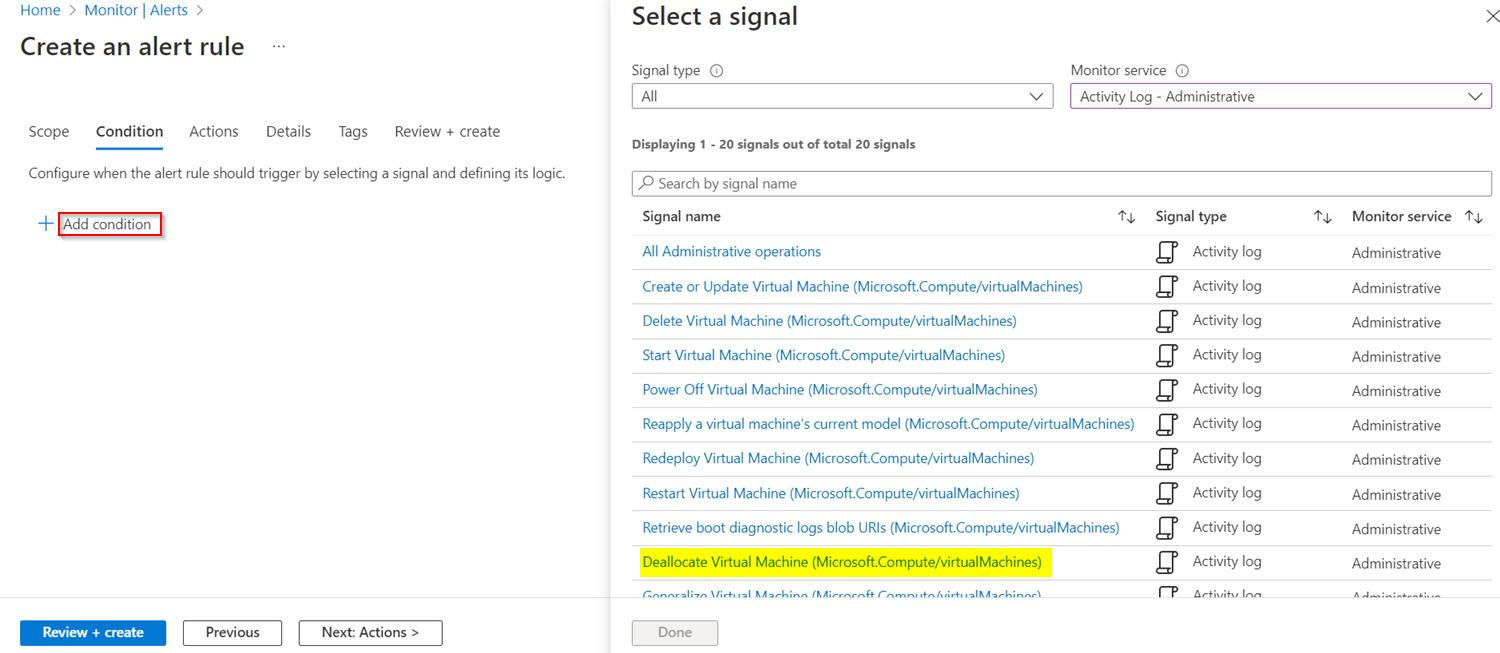 GitHub - vrhovnik/azure-sample-alerts: simple Azure examples for common tasks